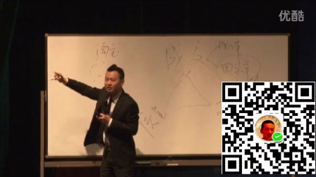 自明星鼻祖小青哥马云分享:世界互联网58届3-5微信二维码