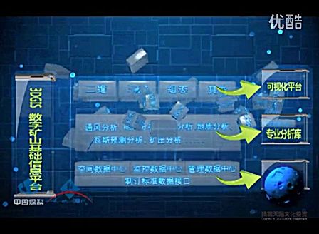 天地科技3DGIS数字矿山基础信息平台系统演示动画片