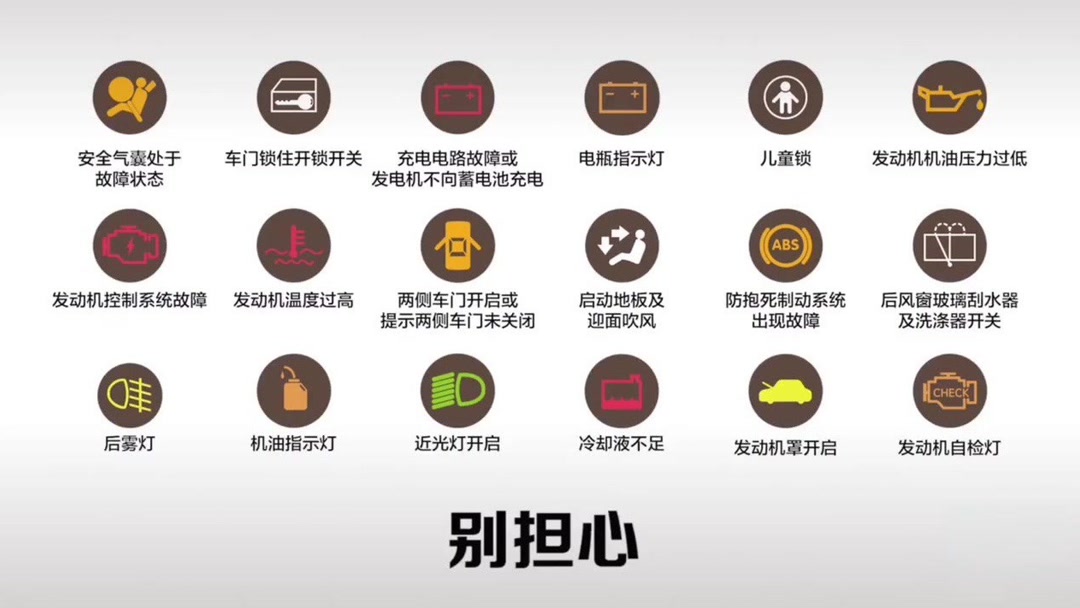 开车上路的各位宝宝,这份最全的仪表盘指示灯图解,你一定用得到哦～#...