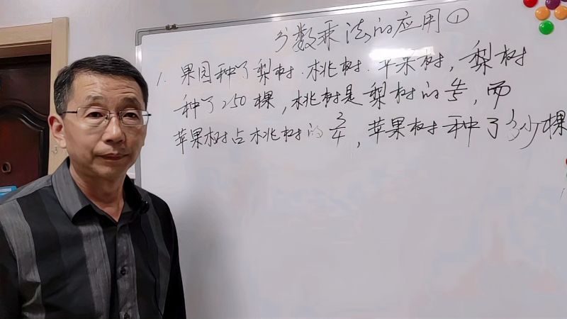 小学6年级数学!毕业重点!分数乘法应用题!《上集》
