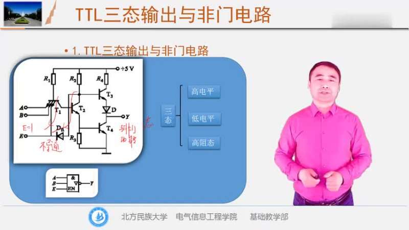 13.5TTL三态输出与非门电路