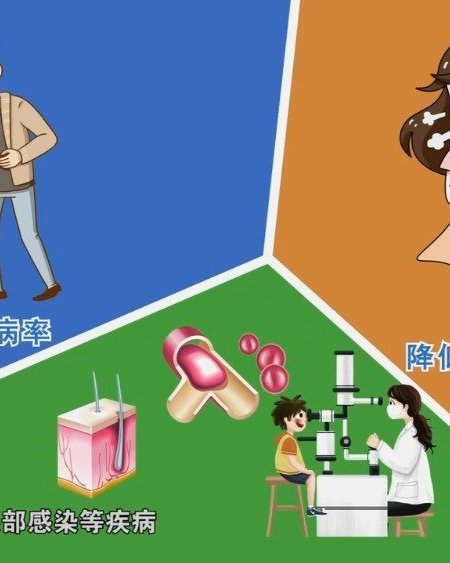 ...洗手是预防传染病最有效、最便捷的方法之一。正确洗手可以有效...