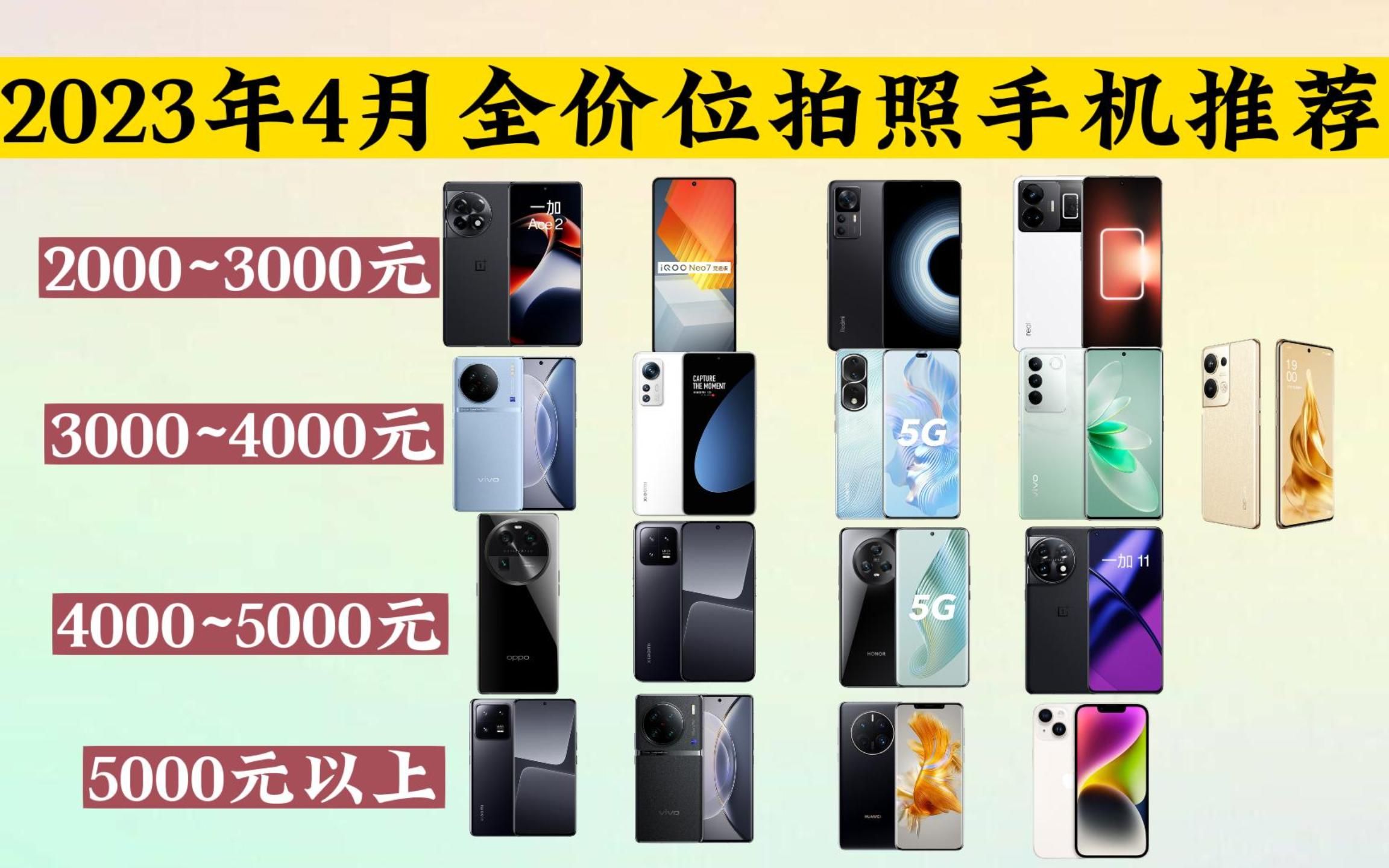 【拍照手机推荐】2023年4月拍照手机哪个好,拍照手机怎么选,手机...