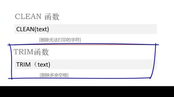 0804-Trim函数 舒洪凡