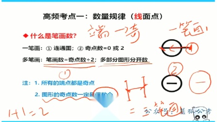 事业单位考试B类-强化练习-判断1