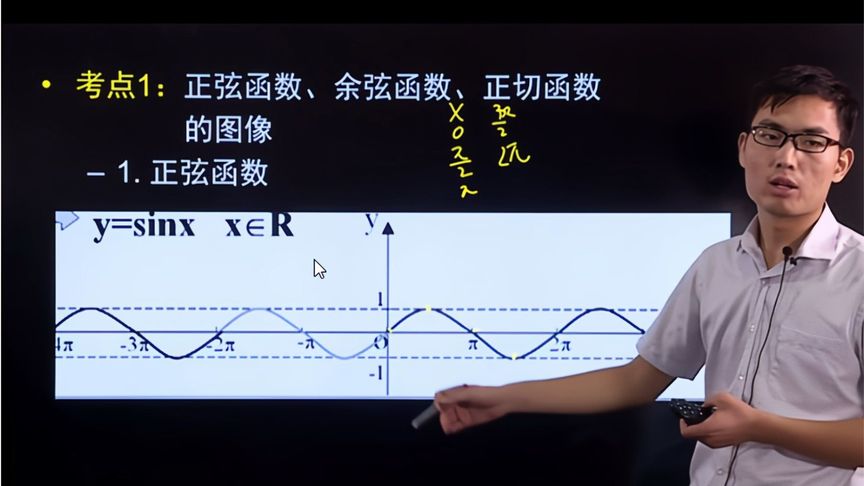 三角第十章三角函数的图像与性质