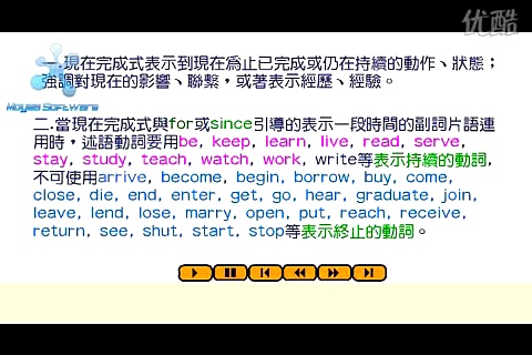 英语语法视频教程 96 现在完成时