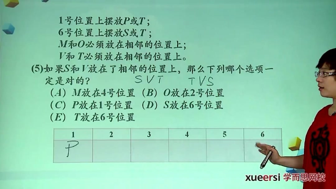 07-8逻辑推理之列表法、假设法例7下