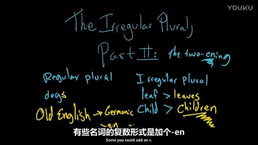 趣味英语 不规则名词复数-以-en结尾的单词