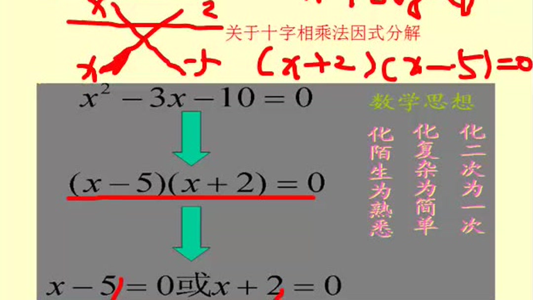 专题17:因式分解法解一元二次方程(2)