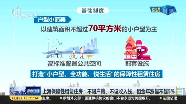上海保障性租赁住房:不限户籍、不设收入线、租金年涨幅不超5%