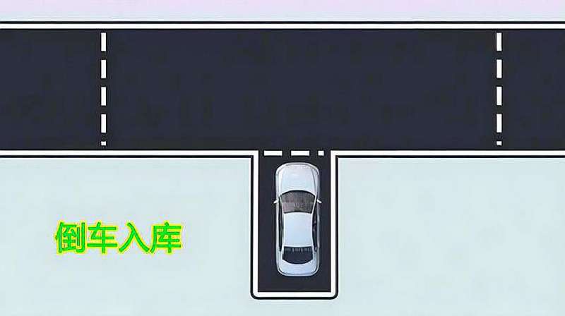 科目二:倒库动作要领分解,新手也能轻松入库