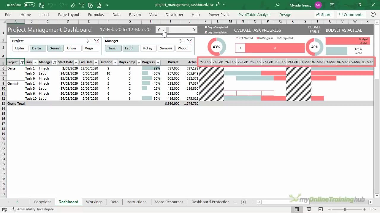 【EXCEL教程】交互式Excel项目管理仪表板-免费下载