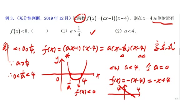 MBA、MPAcc联考数学打卡第22天二次函数的解析式交点式时光朋老师