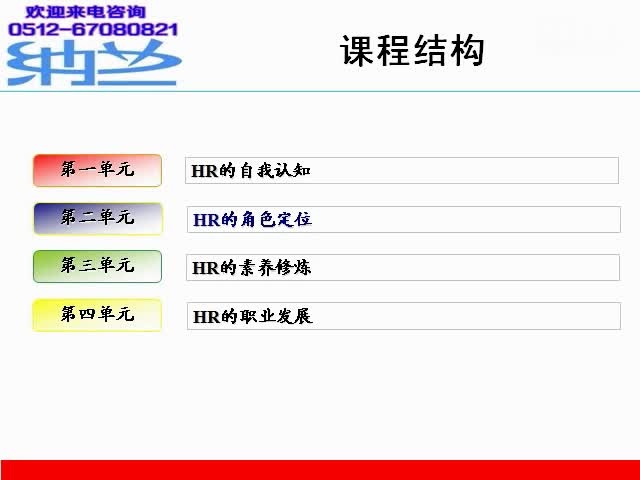 物业公司-服务礼仪培训