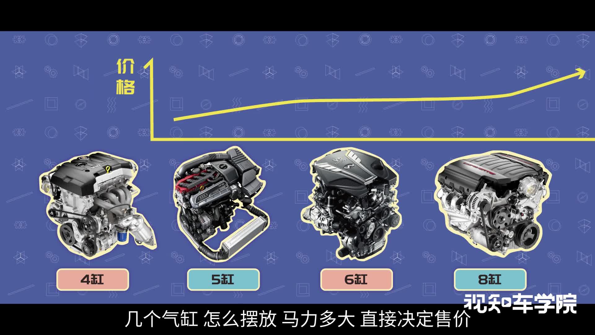 电动车电机分类 短片头
