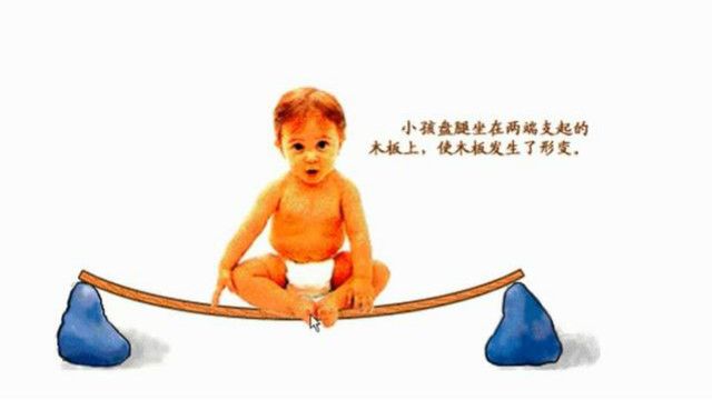 初二物理:有关弹簧测力计的经典习题都在这里,假期预习必备