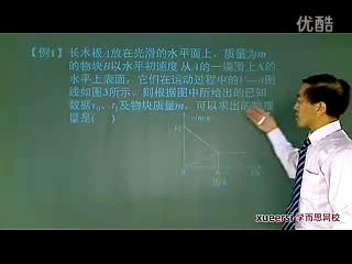 学而思,高中,王荣富专区,动量守恒定律之板块模型1,免费试听