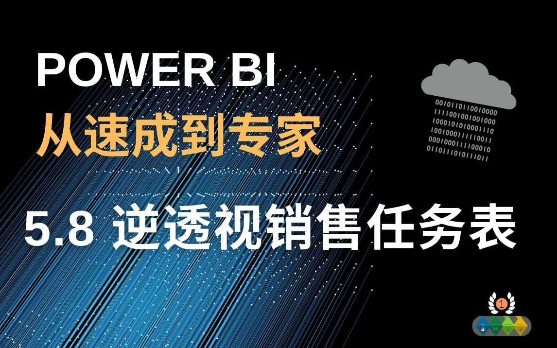 Power BI 从速成到专家 5.8 逆透视销售任务表 月份设置技巧