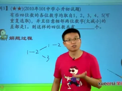 (2)小升初计数重点考查内容——尝试性探索思维(枚举法)例1