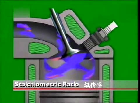 汽车发动机电控教学视频之10《氧传感器-空燃比》