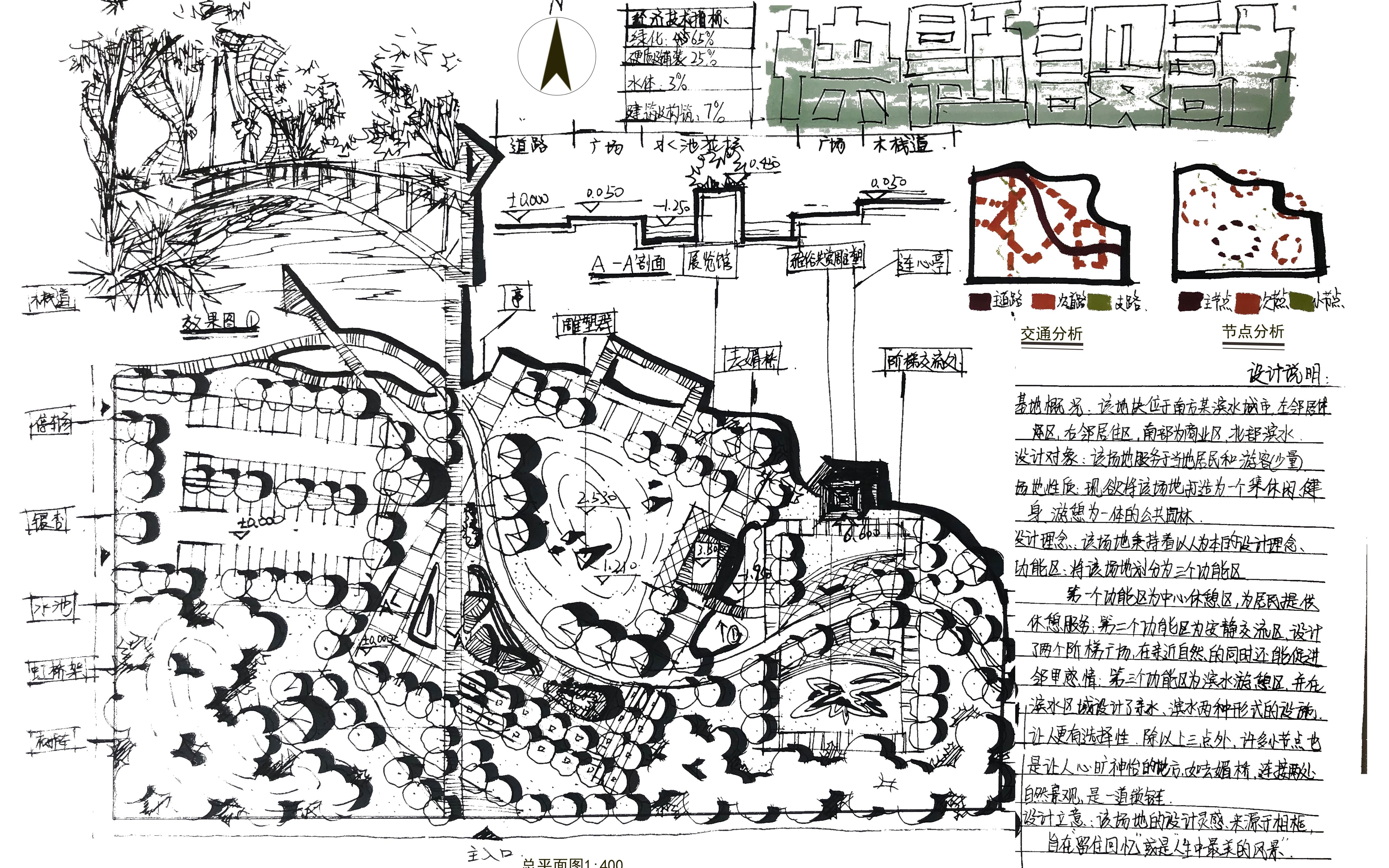 10分钟教你如何画一张完整的平面图——风景园林考研手绘