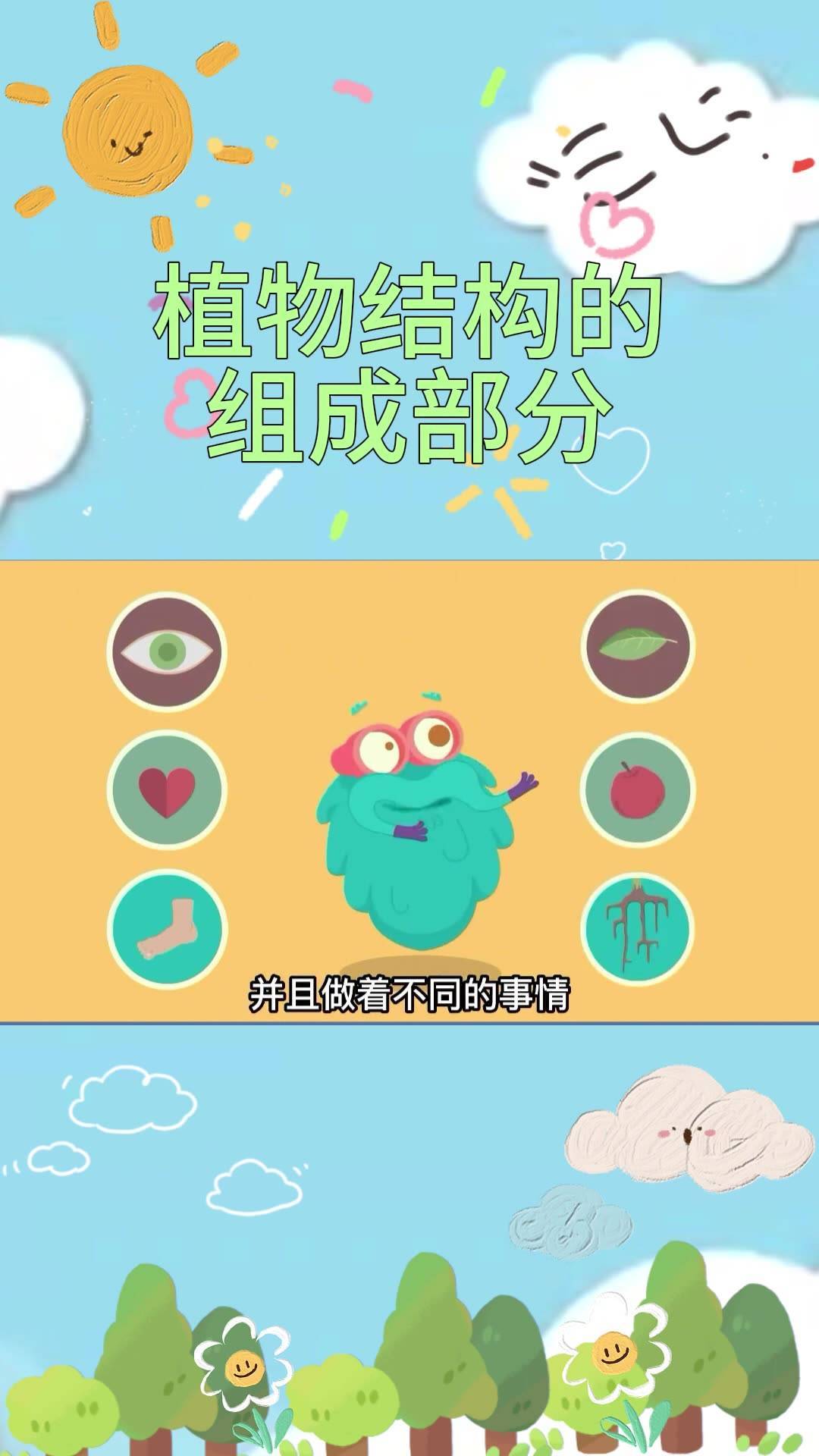 植物结构的组成部分