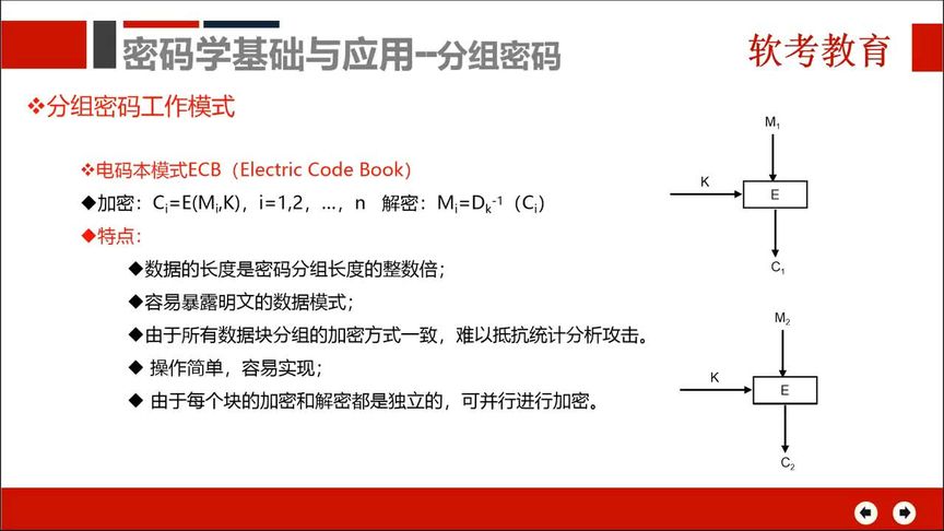 跟我一起学,信息安全工程师要点学习课程-密码学4