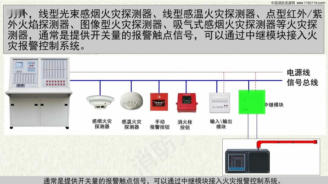火灾自动报警系统 -中继模块