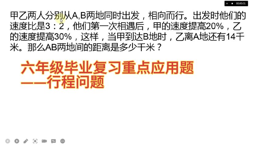 六年级毕业复习重点应用题(行程问题)!