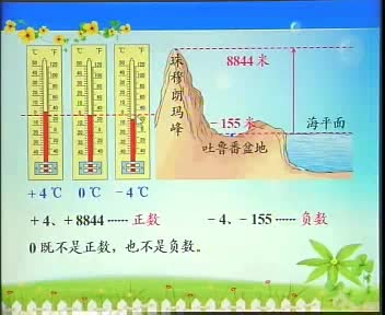 苏教版五上第1课认识负数