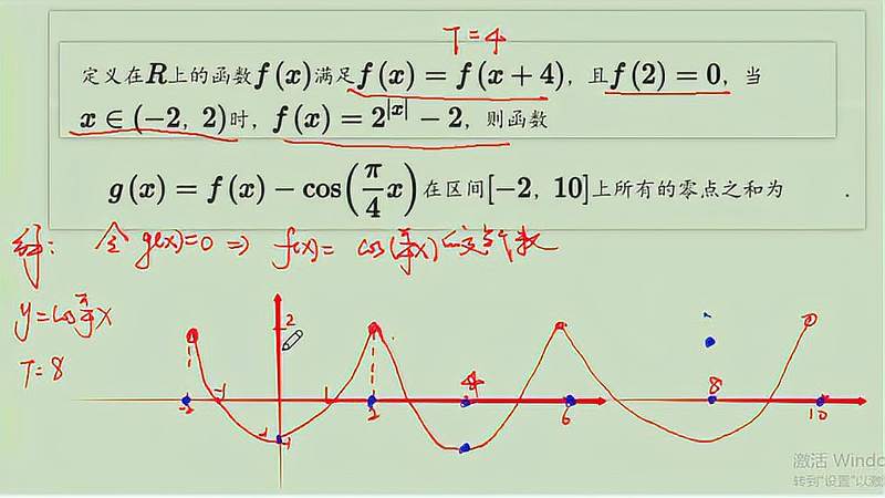 高中数学零点个数和压轴小题,技巧处理分享,学生易错题