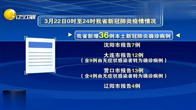 3月22日0时至24时辽宁省新冠肺炎疫情情况