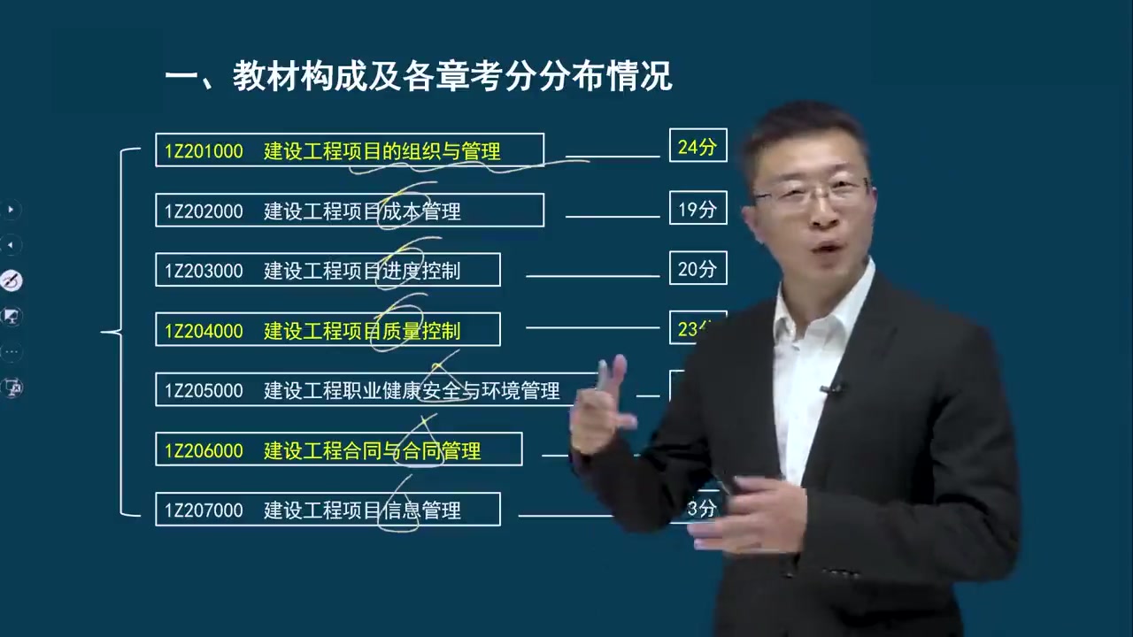 【完整版】2022年一建管理宿吉南精讲班适合小白