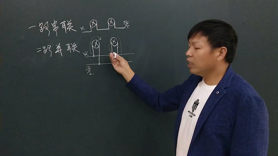 学电机绕组接线方法你觉得难吗?老黎讲解电机2路并联接线