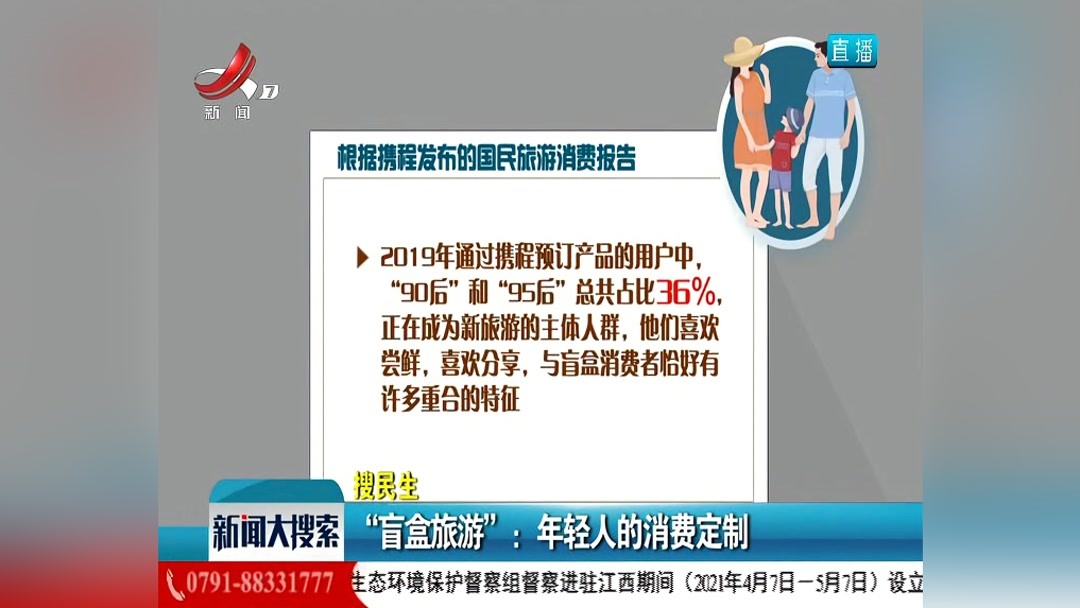 “盲盒旅游”:年轻人的消费定制