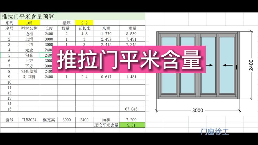 推拉门理论平米含量预算#零基础学门窗 #跟徐工学门窗