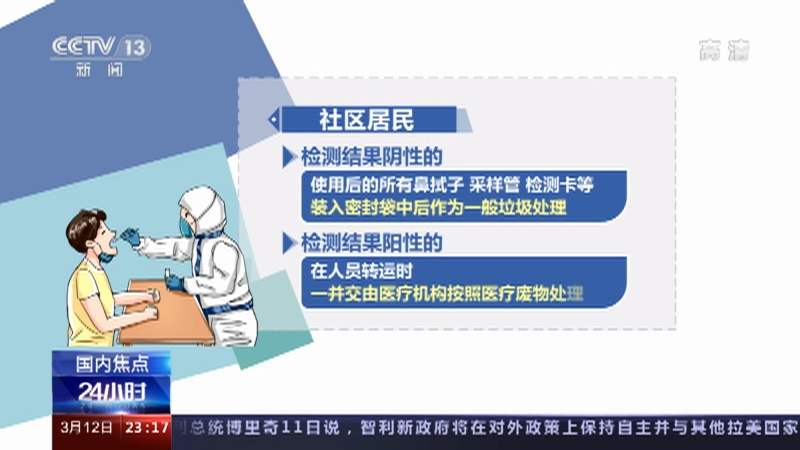 [24小时]抗原自测产品上市 谁能测?怎么测?用完的自测试剂如何处理?