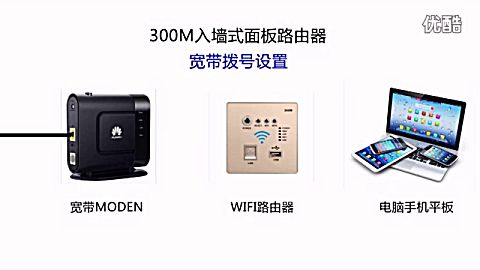 300M入墙式面板WIFI路由器介绍安装与调试