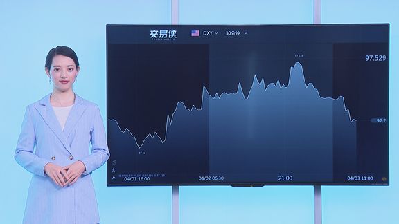 最新,美国、中国公布经济数据强劲!美股三日大涨后被黄金反超?
