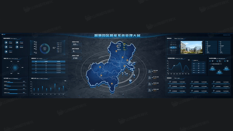 【山海鲸可视化模板】智慧园区智能管理系统大屏
