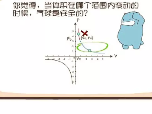 101.反比例函数的应用