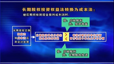 最新会计准则解读与应用10