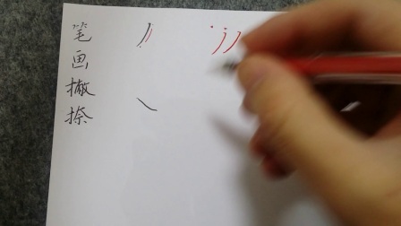 046撇捺的写法