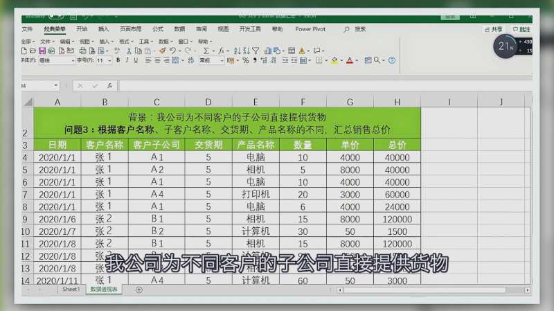 复杂数据如何汇总?教你5个方法(方法一)