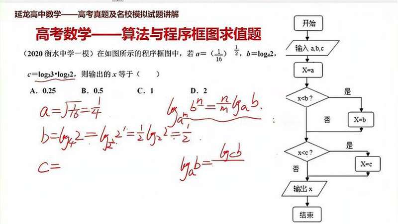 高考数学2020衡水中学一模 算法与程序框图 比较大小问题