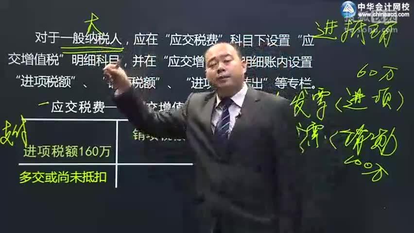 会计从业资格2017年学习资料下载会计基础基础-赵玉宝 (15)