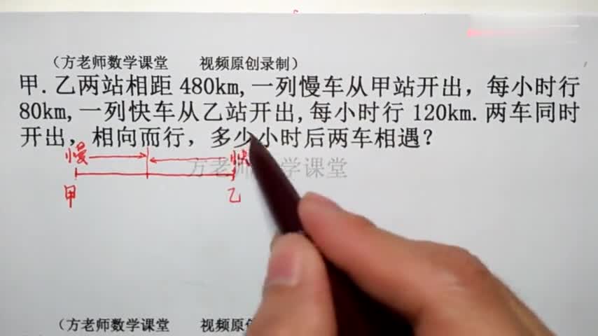 数学7上:怎么求多久后两车相遇?行程问题,一元一次方程应用题