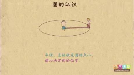 圆的认识_乐乐课堂,圆的认识、周长和面积视频播单第2个视频