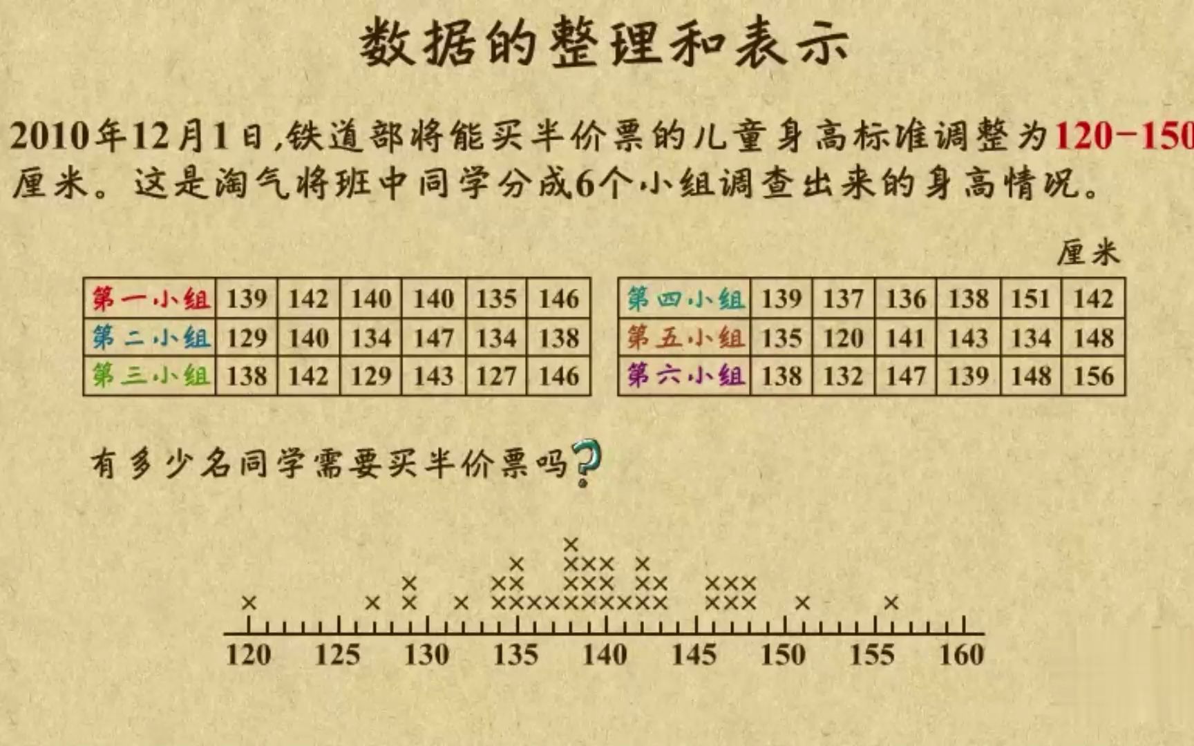 数据的整理和表示,三年级数学下册19